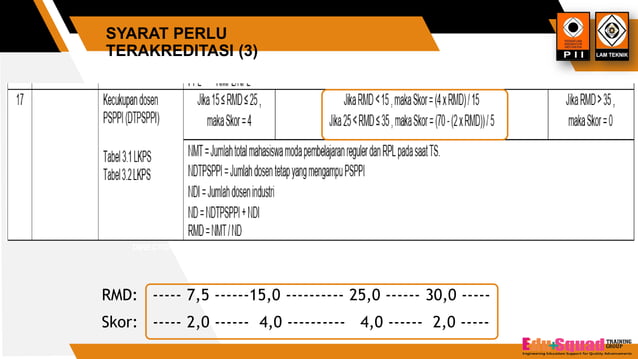 Materi-4. Sosialisasi IAPS-PPI.pdf