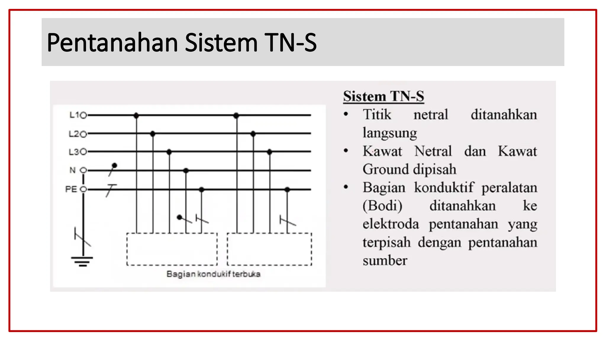Materi pentanhan dan grounding pertemuan ke-4.pptx