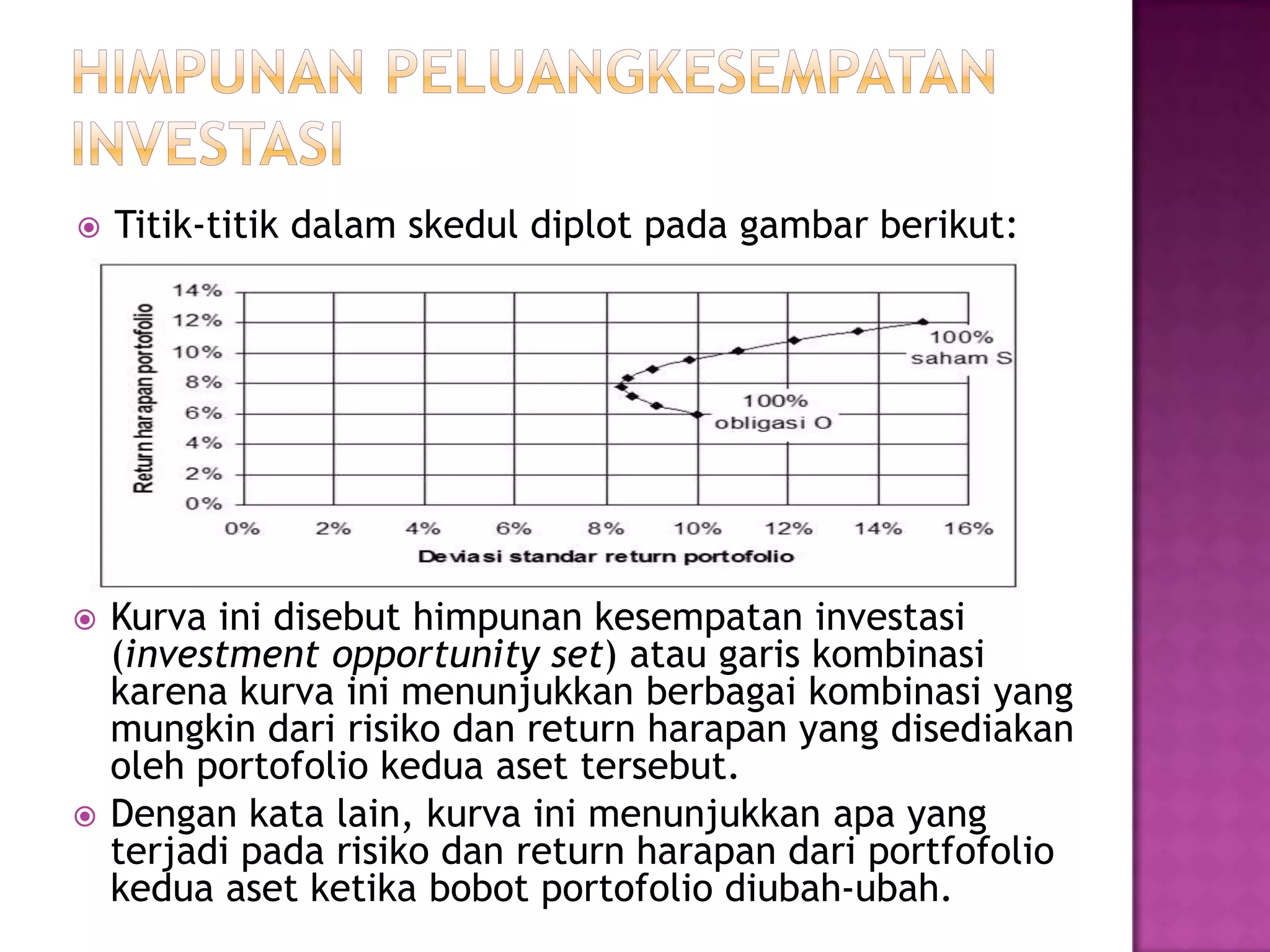 Materi 4-return-yang-diharapkan-dan-risiko-portofolio1 | PPTX