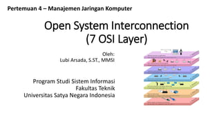 Materi-4 7 OSI Open-System-Interconnection Layer.pptx