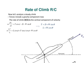 MATERI - 4 CLIMB.ppt