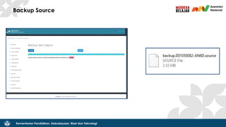 Materi-7.-Sistem-Aplikasi-dan-Troubleshooting-ANBK.pptx.PDF