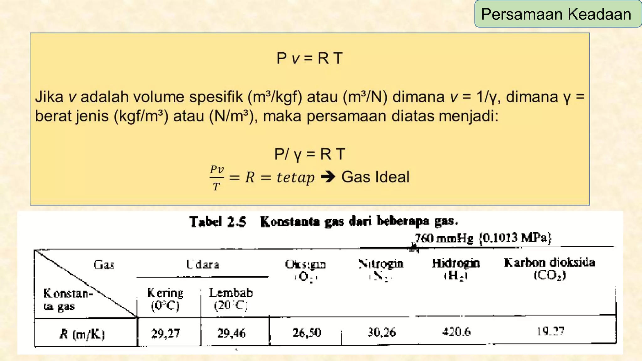 Materi-7-Dasar-dasar-Kompresi-Gas-dan-Klasifikasi-Kompresor-1.ppt