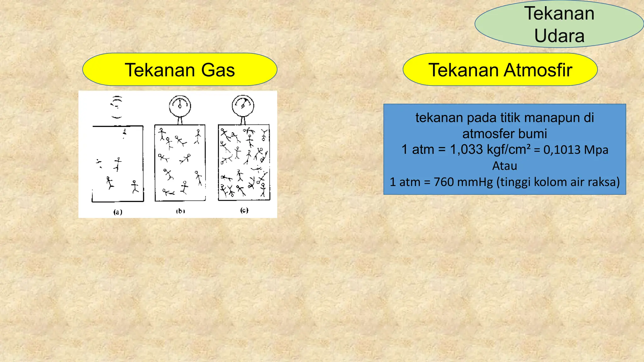 Materi-7-Dasar-dasar-Kompresi-Gas-dan-Klasifikasi-Kompresor-1.ppt