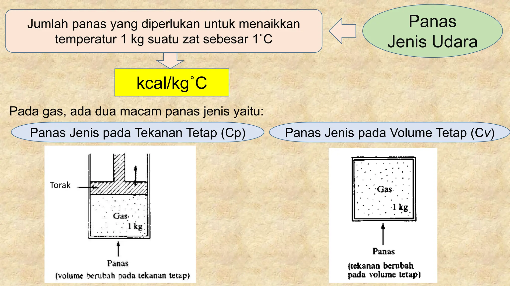 Materi-7-Dasar-dasar-Kompresi-Gas-dan-Klasifikasi-Kompresor-1.ppt