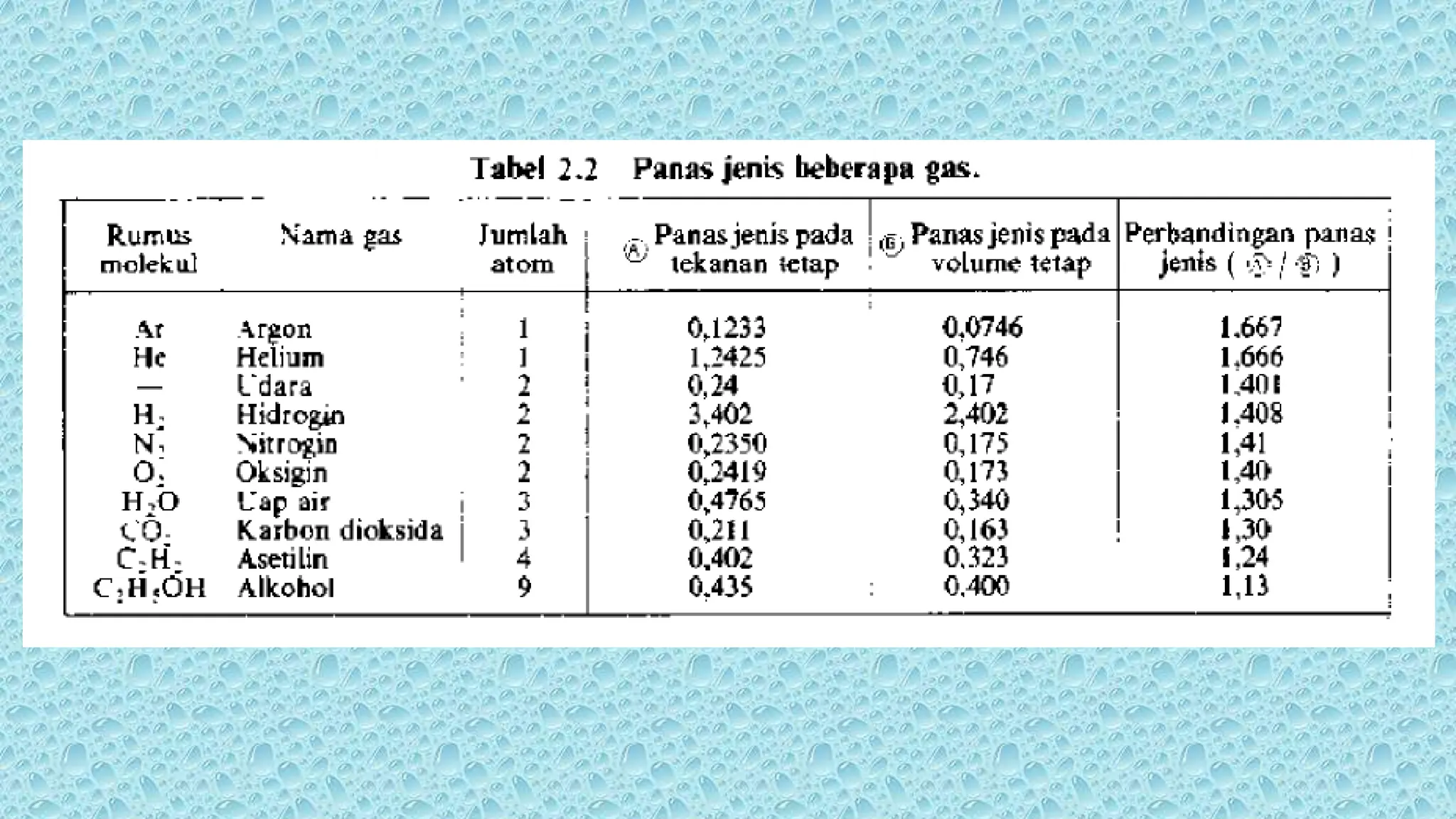 Materi-7-Dasar-dasar-Kompresi-Gas-dan-Klasifikasi-Kompresor-1.ppt
