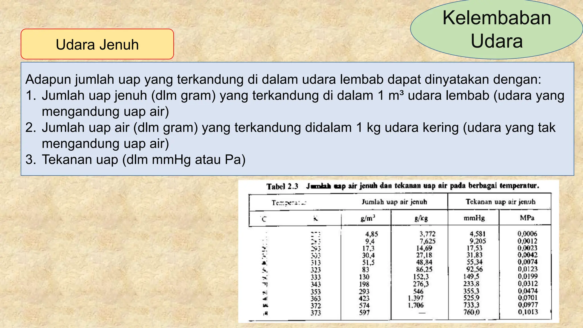 Materi-7-Dasar-dasar-Kompresi-Gas-dan-Klasifikasi-Kompresor-1.ppt