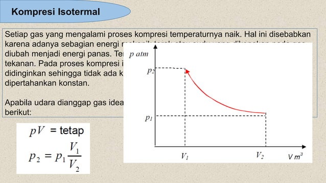 Materi-7-Dasar-dasar-Kompresi-Gas-dan-Klasifikasi-Kompresor-1.ppt