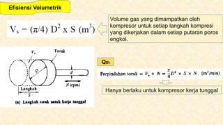 Materi-7-Dasar-dasar-Kompresi-Gas-dan-Klasifikasi-Kompresor-1.ppt