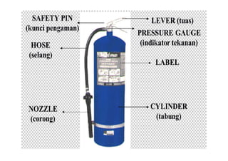 Materi-7-K3-Jenis-Kebakaran-APAR-dan-APD.pdf