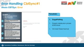 Materi-8.-Praktik-Penanganan-Kendala-(Error-Handling)-Aplikasi-ANBK ...