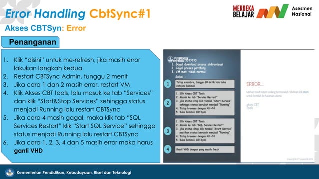 Materi-8.-Praktik-Penanganan-Kendala-(Error-Handling)-Aplikasi-ANBK ...