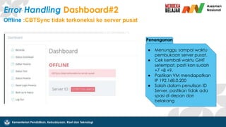 Materi-8.-Praktik-Penanganan-Kendala-(Error-Handling)-Aplikasi-ANBK ...