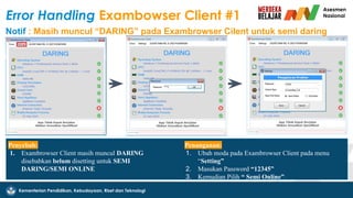 Materi-8.-Praktik-Penanganan-Kendala-(Error-Handling)-Aplikasi-ANBK ...