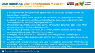 Materi-8.-Praktik-Penanganan-Kendala-(Error-Handling)-Aplikasi-ANBK ...