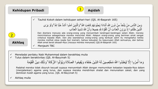 Materi-BAP-2017-Dr.-Rozihan-SH.-M.Ag_.ppt