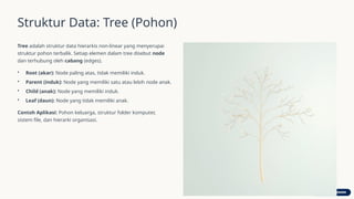 Materi-Berpikir-Komputasional-Kelas-9-Semester-1.pptx