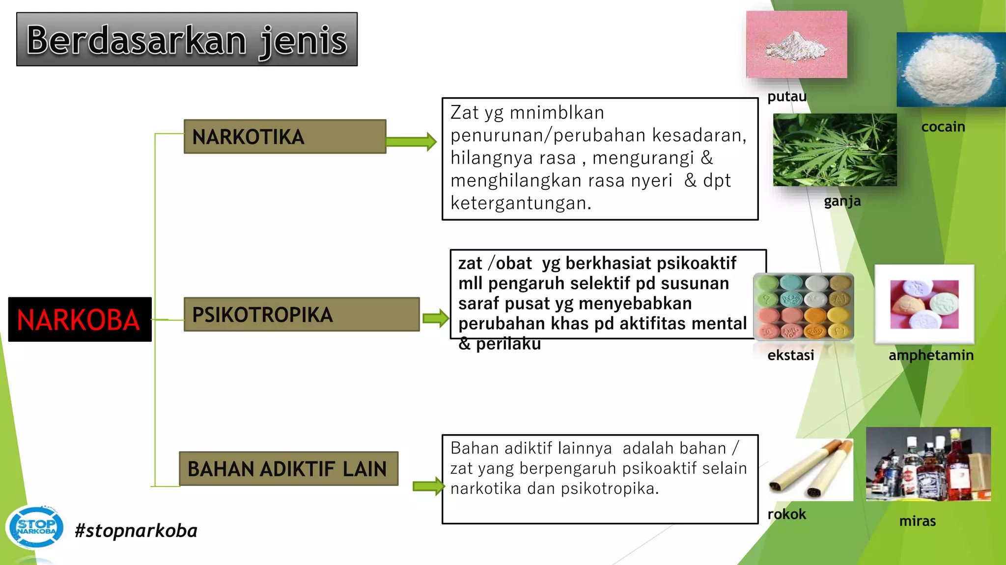 MATERI-BNN-Pemahaman-Bahaya-Narkoba.pdf | Free Download