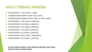 MATERI-BNN-Pemahaman-Bahaya-Narkoba.pdf