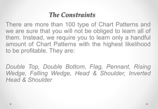 MATERI - CHART PATTERNS (1) (4).pptx