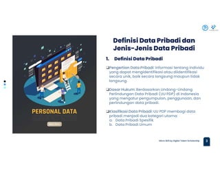 Materi - Data Pribadi Materi - Data Pribadi | PDF