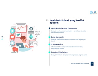 Materi - Data Pribadi Materi - Data Pribadi | PDF