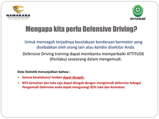 Materi-Defensive-Drive-26 page.pptxMateri-Defensive-Drive-26 page.pptx