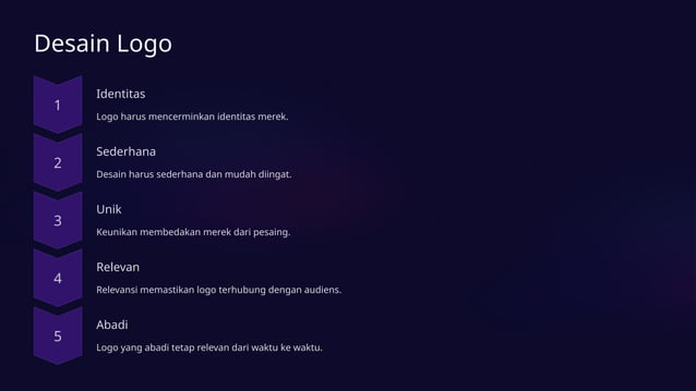 Materi Desain Grafis Lengkap PowerPoint 2025 | PPTX