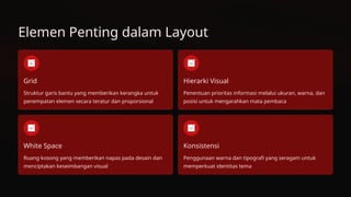Materi-Desain-Grafis-Tema-Layout-design-graphic | PPTX