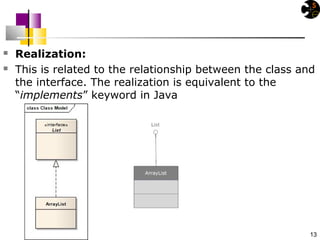 Materi diagram kelas-implementasi-1 | PPT