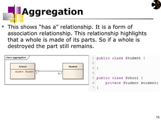 Materi diagram kelas-implementasi-1 | PPT