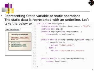 Materi diagram kelas-implementasi-1 | PPT