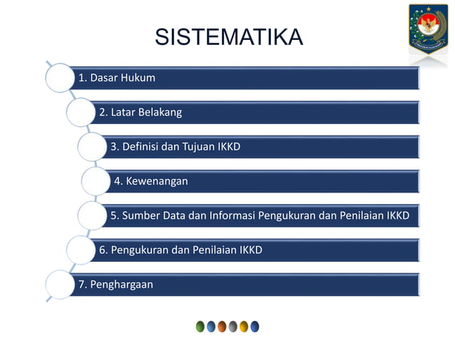 Materi-Dr.-Deddy-Winarwan-S.STP-M.Si_.pptx