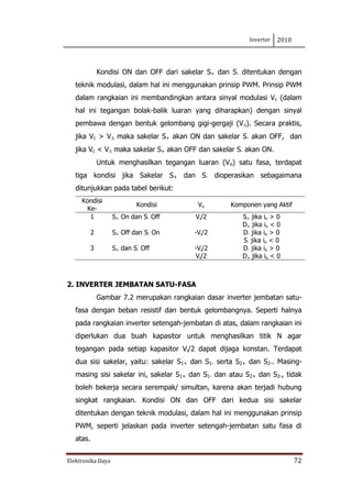 Materi elektronika-daya-inverter | PDF