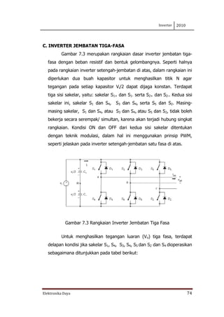 Materi elektronika-daya-inverter | PDF