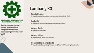Materi K3 BNSP - FRANKIE PHILIP PATTIKAWA.pptx