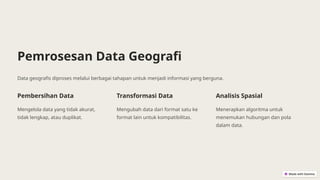 Materi-Geografi-Tentang-Skema-PJ.tugas siswa-siswi MANpptx | PPT