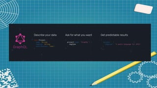 Pengenalan Apa itu GraphQL - Introduction to GraphQL | PPTX