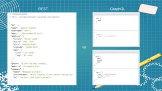 Pengenalan Apa itu GraphQL - Introduction to GraphQL | PPTX