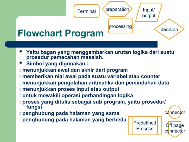 materi-ii-pengertian-algoritma-dan-flowchart.ppt