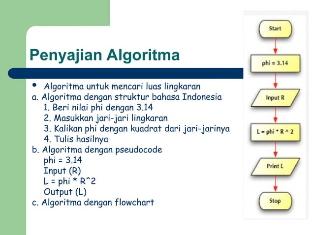 materi-ii-pengertian-algoritma-dan-flowchart.ppt