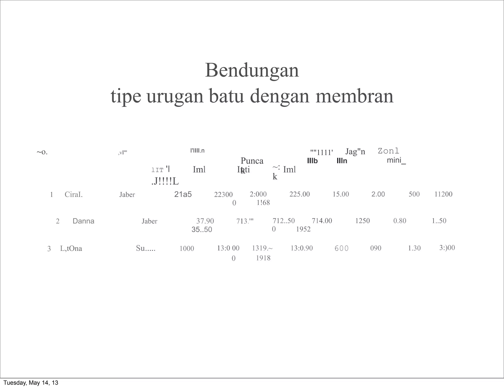 Materi ii-tipe-bendungan-urugan | PPTX