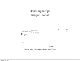 Materi ii-tipe-bendungan-urugan | PPTX