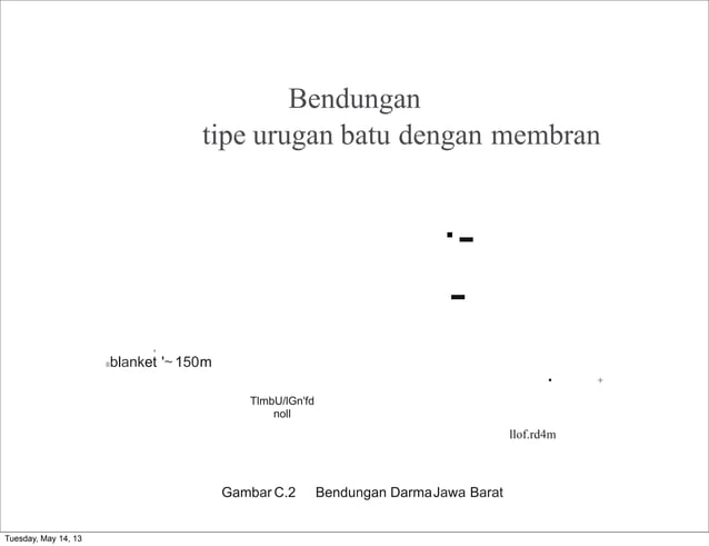 Materi ii-tipe-bendungan-urugan | PPTX