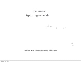 Materi ii-tipe-bendungan-urugan | PPTX