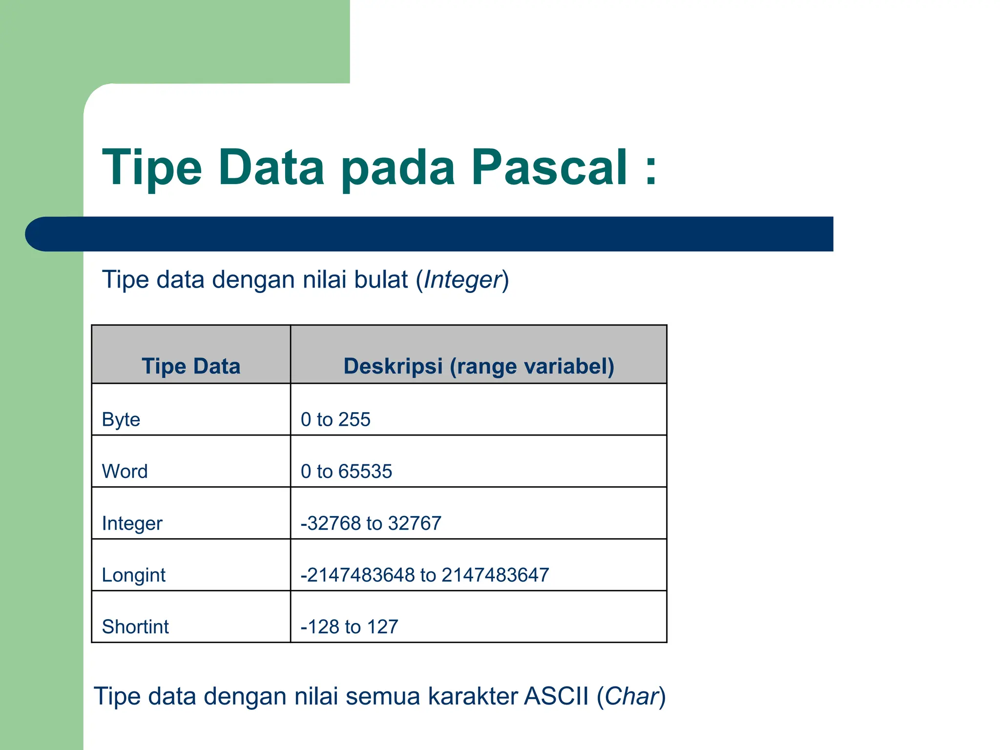 materi-iii-pengenalan-pascal.ppt