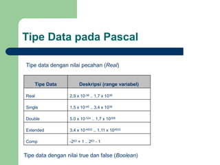 materi-iii-pengenalan-pascal.ppt