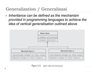 MATERI_-_III_(Relationship_Between_Classes).pptx