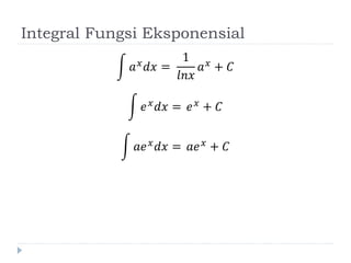 materi - Integral.pptx