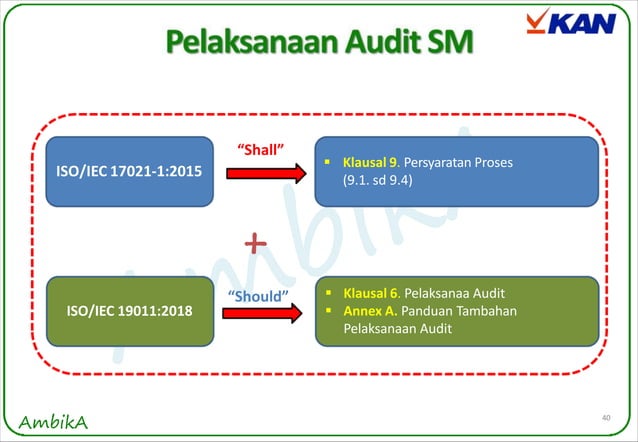 Materi-Training Audit internal ISO-19011-2018.pptx
